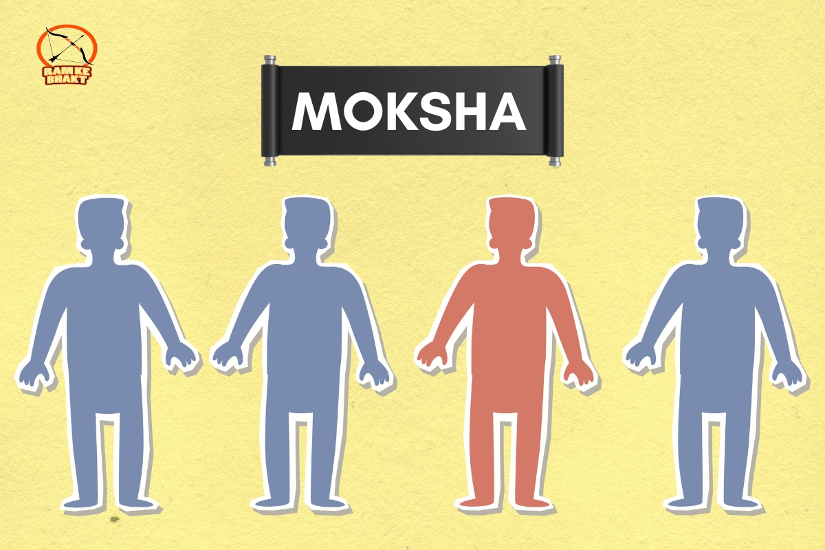 Moksha Or Liberation In Hinduism